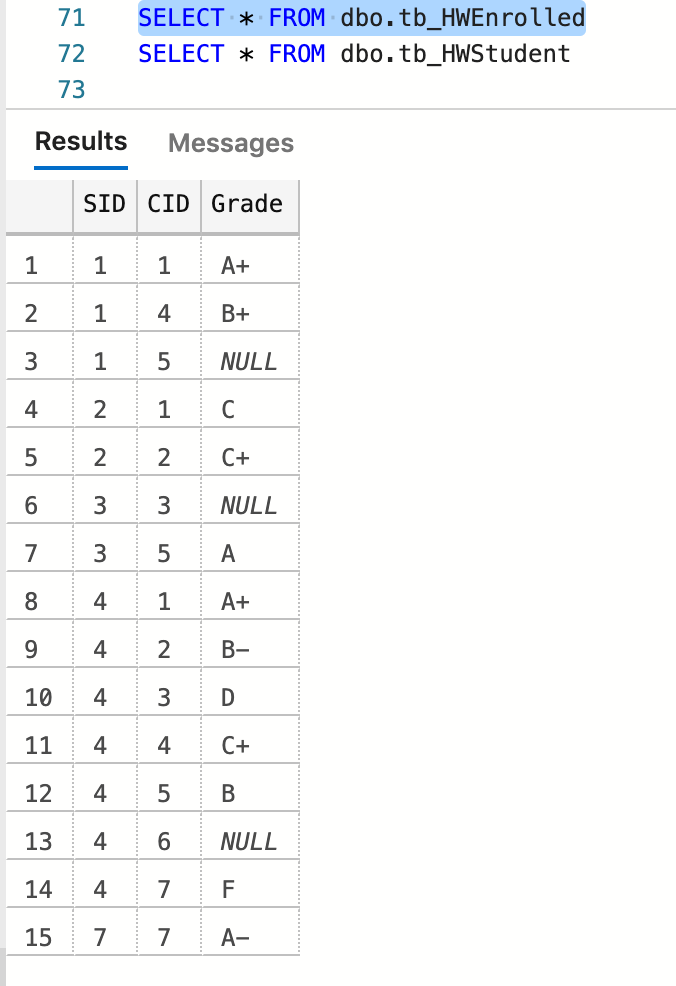 Solved USE SQL to do the following: 1.List all student names | Chegg.com