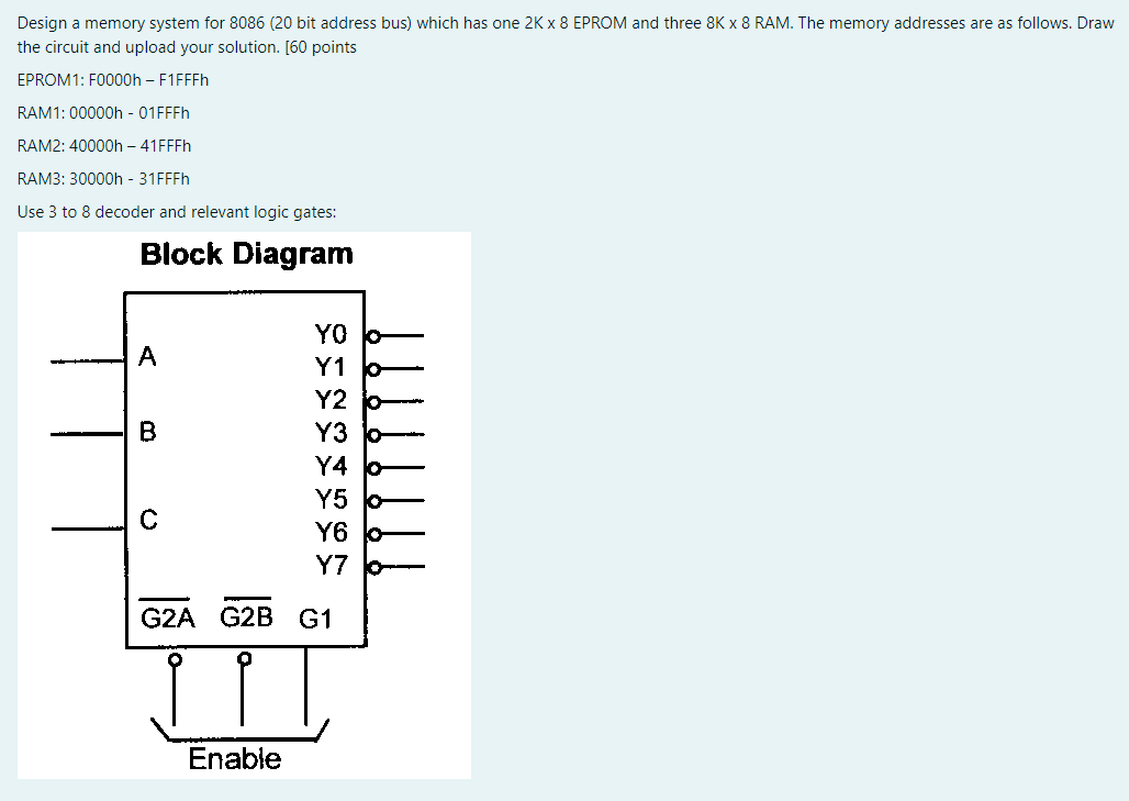 Solved Design a memory system for 8086 (20 bit address bus) | Chegg.com