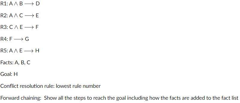 Solved R1: A∧B D R2:A∧C E R3:C∧E F R4: F G R5: A∧E H Facts: | Chegg.com