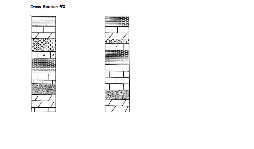 Solved Historical Geology Stratigraphic Correlation | Chegg.com