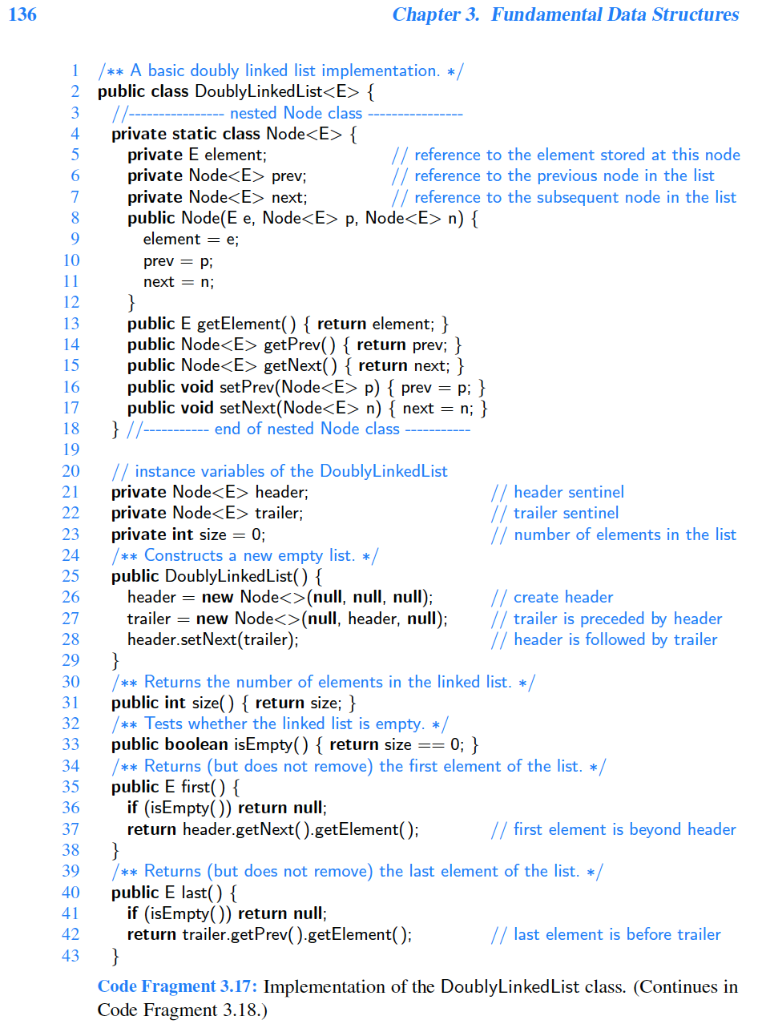 Write all the classes (interface/class/exception) | Chegg.com