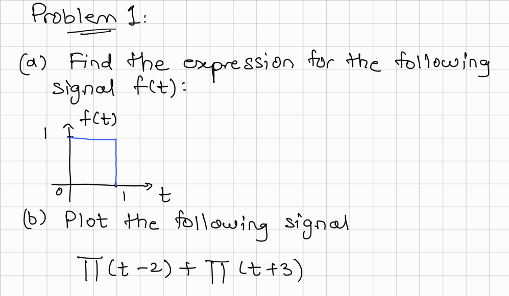 Solved Problen 1:(a) ﻿Find the expression for the | Chegg.com
