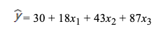 Solved In a multiple regression model involving 44 | Chegg.com