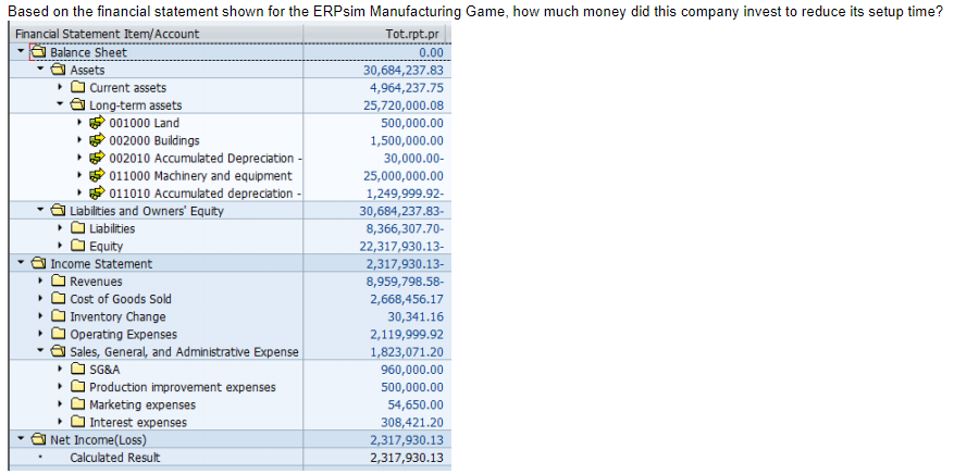 Based on the financial statement shown for the ERPsim | Chegg.com