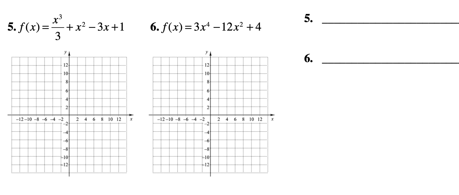 Solved Sketch a graph of each function. List any extrema, | Chegg.com