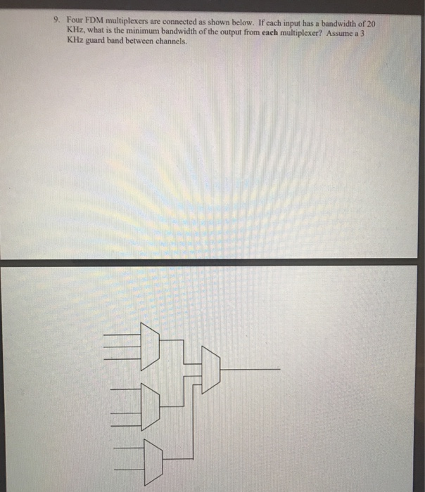 Solved 9. Four FDM multiplexers are connected as shown | Chegg.com