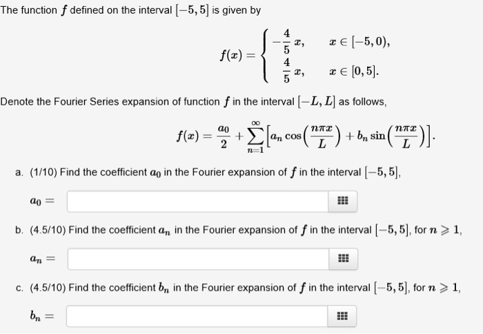Solved The function f defined on the interval [-4,4] is | Chegg.com