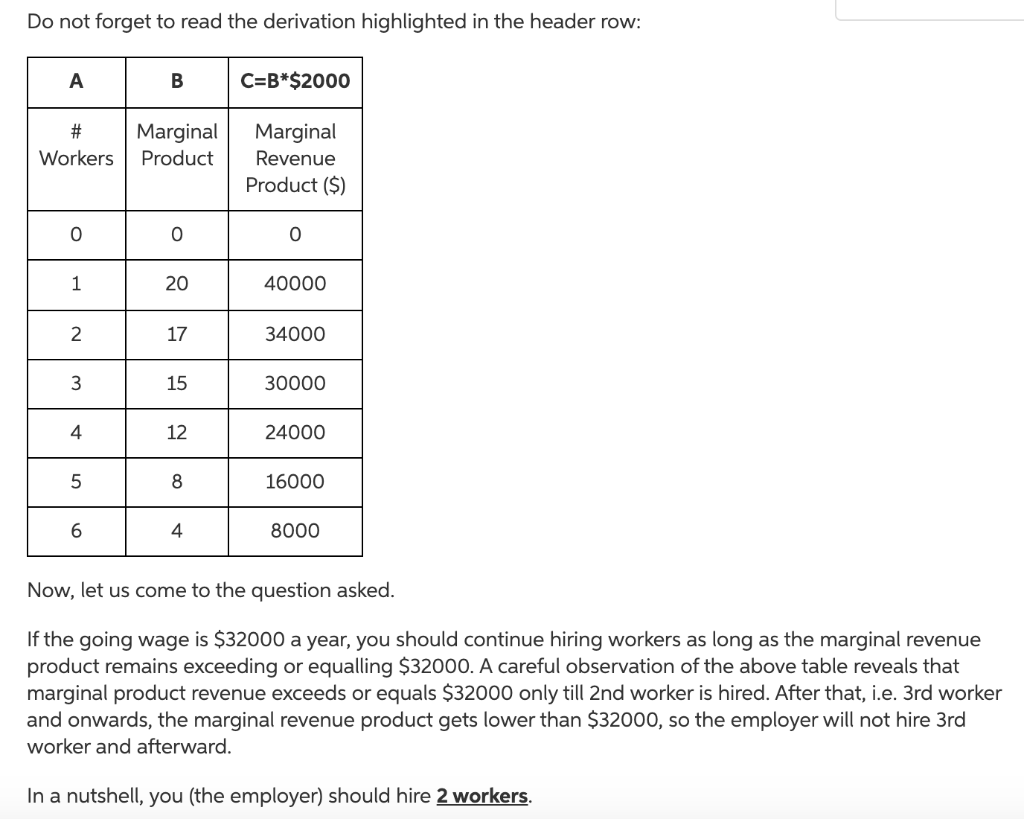 Solved Using the same data from the previous question (also | Chegg.com