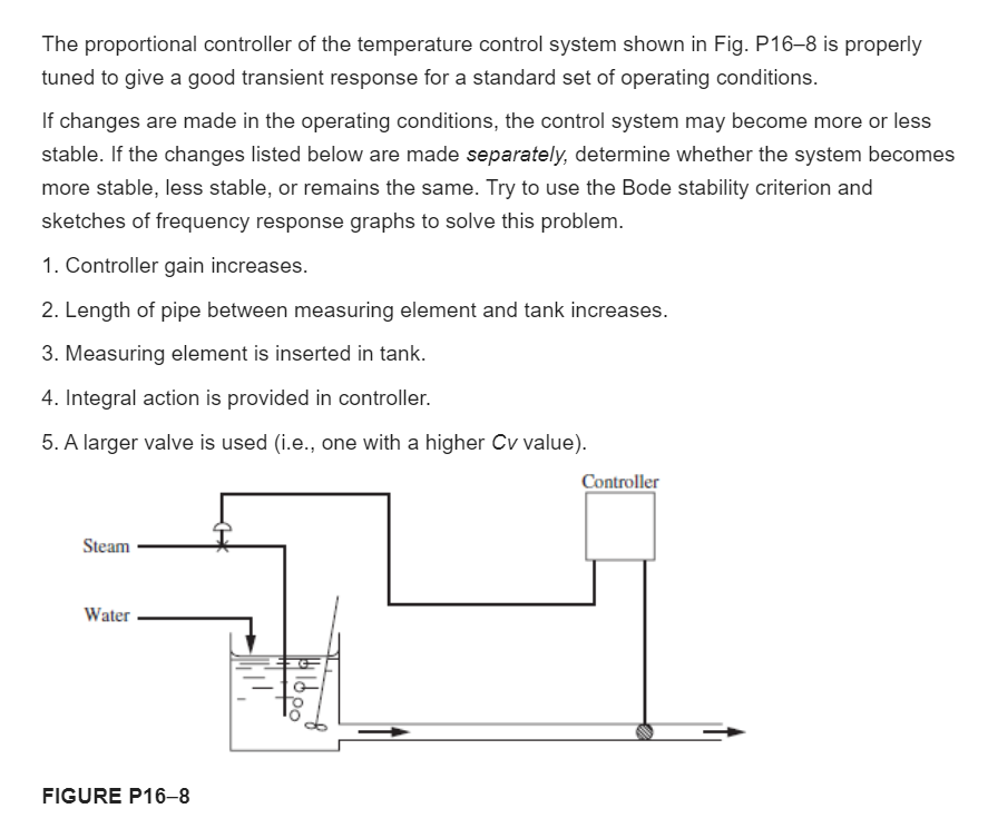 Solved The proportional controller of the temperature | Chegg.com