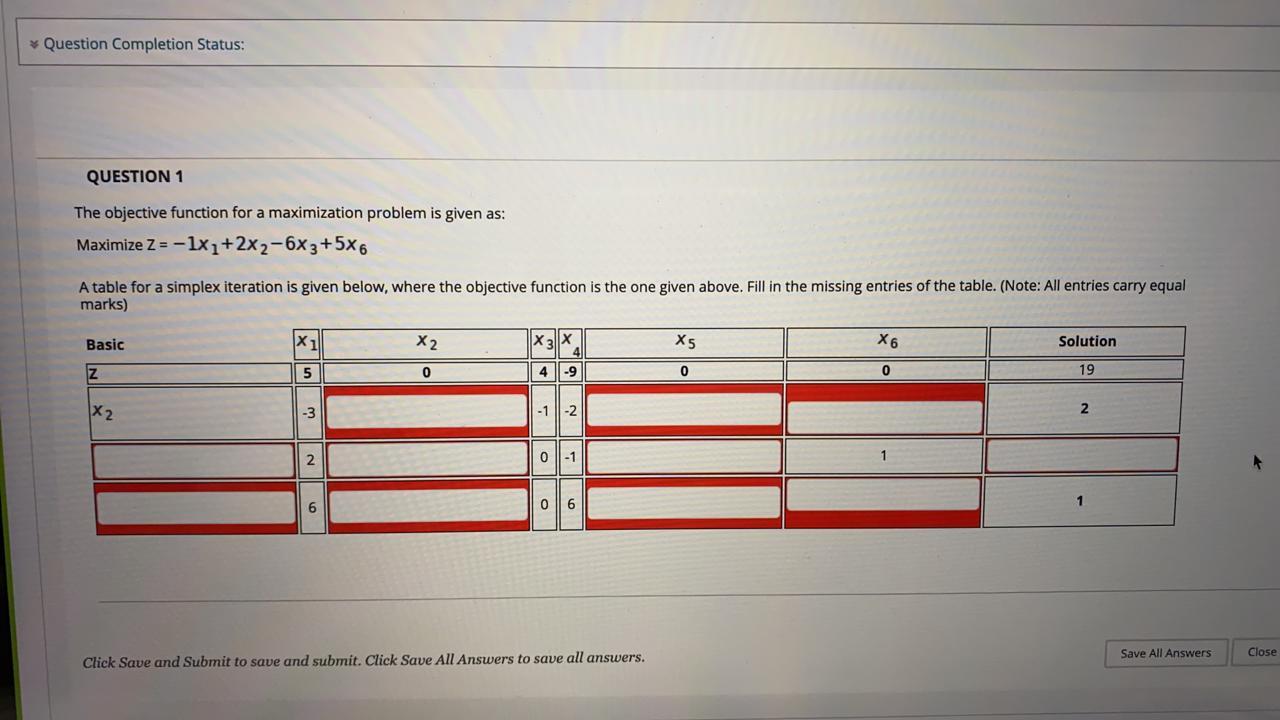 Solved Question Completion Status: QUESTION 1 The objective | Chegg.com