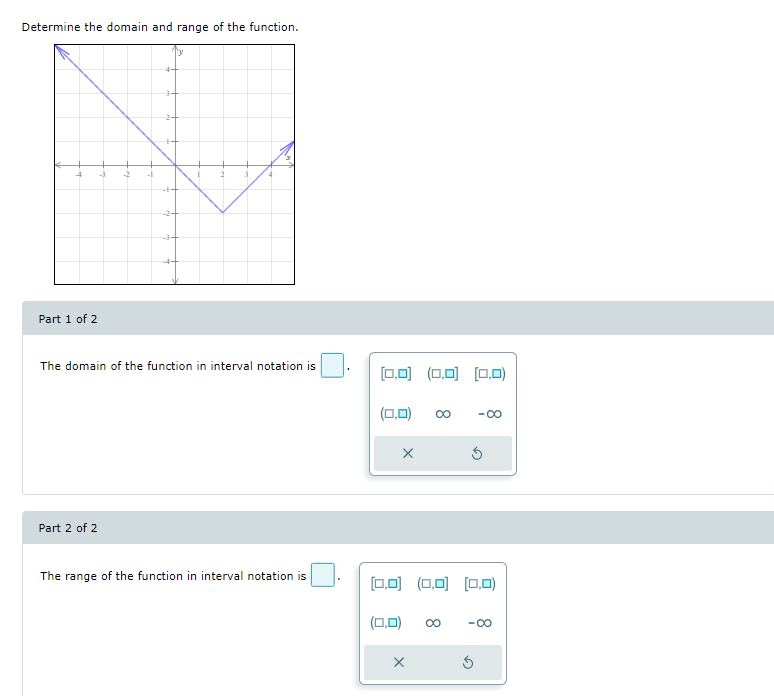 Solved Determine the domain and range of the function. Part | Chegg.com