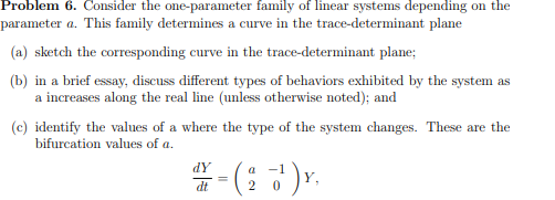Solved Note: For all spring/mass systems, if possible, (a) | Chegg.com