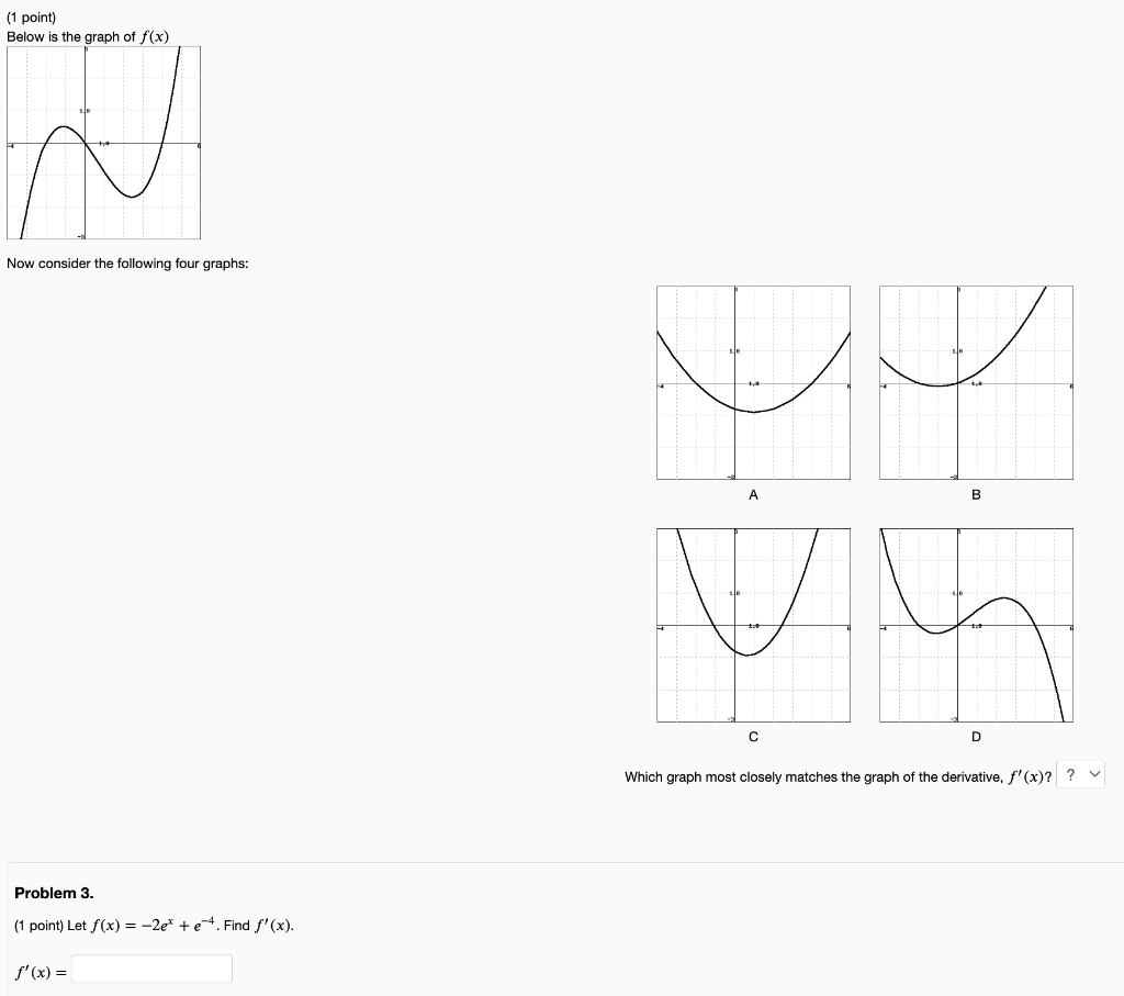 Solved (1 point) Below is the araph of f(x) Now consider the | Chegg.com