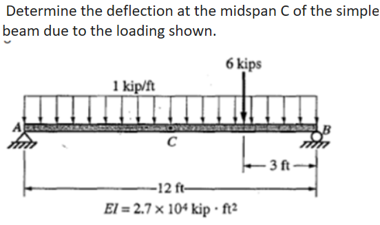 Solved Determine the deflection at the midspan C ﻿of the | Chegg.com