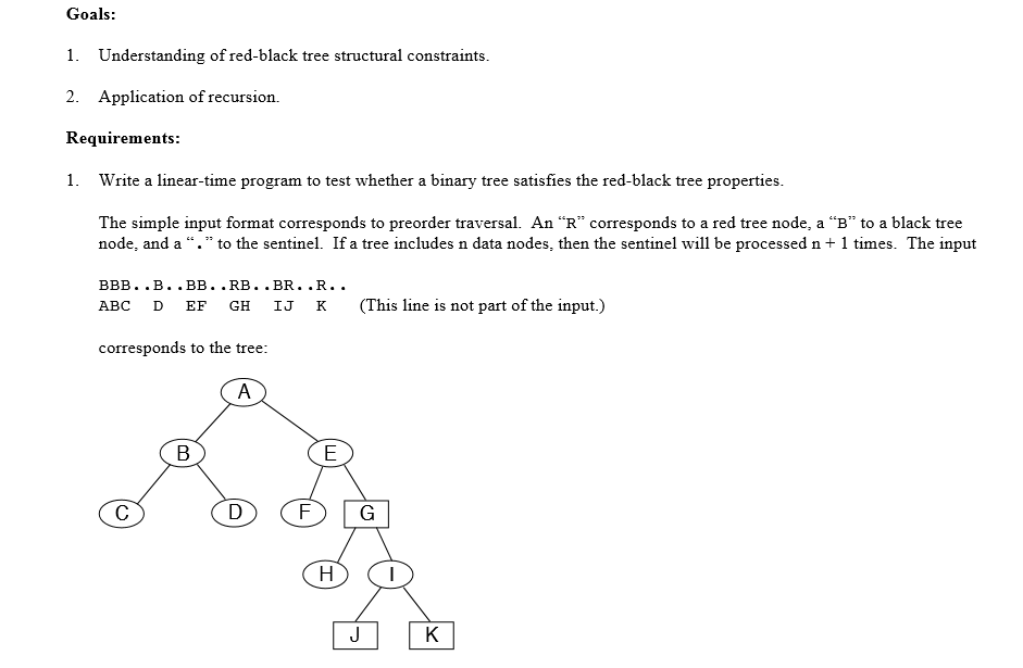 Solved Goals: 1. Understanding of red-black tree structural | Chegg.com