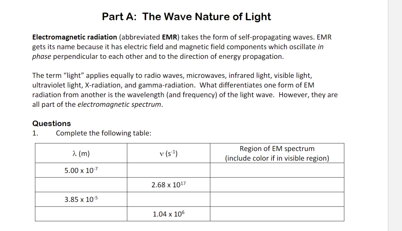 Solved Part A: The Wave Nature of Light Electromagnetic | Chegg.com