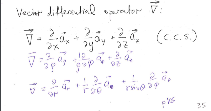 Solved I highlighted the part that doesnt make sense. I dont | Chegg.com