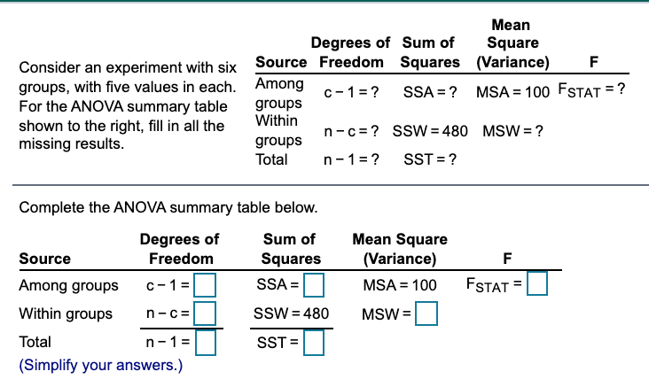 Solved Mean Degrees of Sum of Square Consider an experiment | Chegg.com