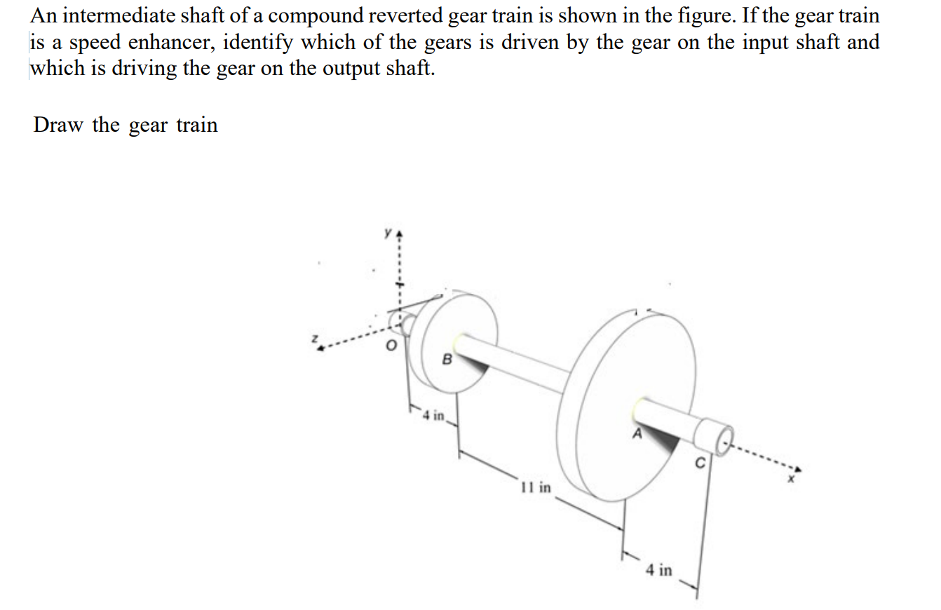 Solved An intermediate shaft of a compound reverted gear | Chegg.com