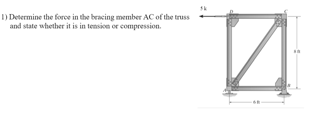 Solved 5k 1) Determine the force in the bracing member AC of | Chegg.com