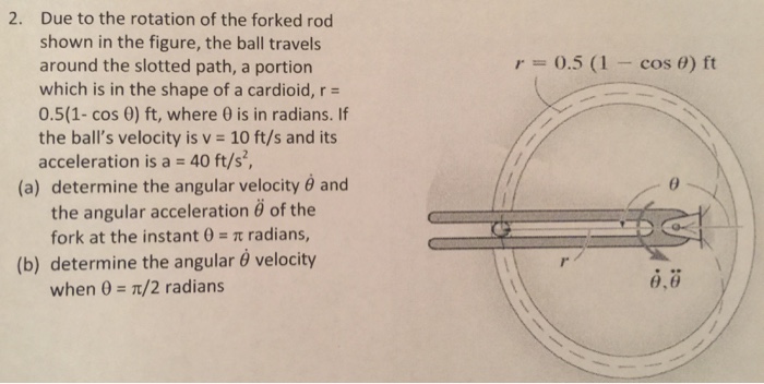 Solved 2. Due to the rotation of the forked rod shown in the | Chegg.com