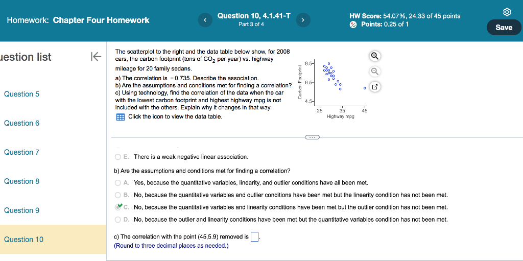 Solved The scatterplot to the right and the data table below | Chegg.com