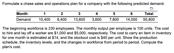 Solved Formulate a chase sales and operations plan for a | Chegg.com