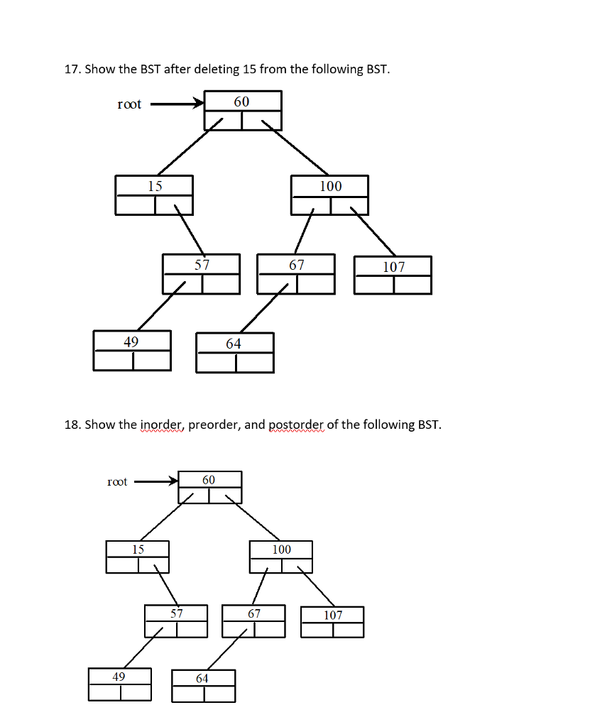 Solved 17. Show the BST after deleting 15 from the following | Chegg.com