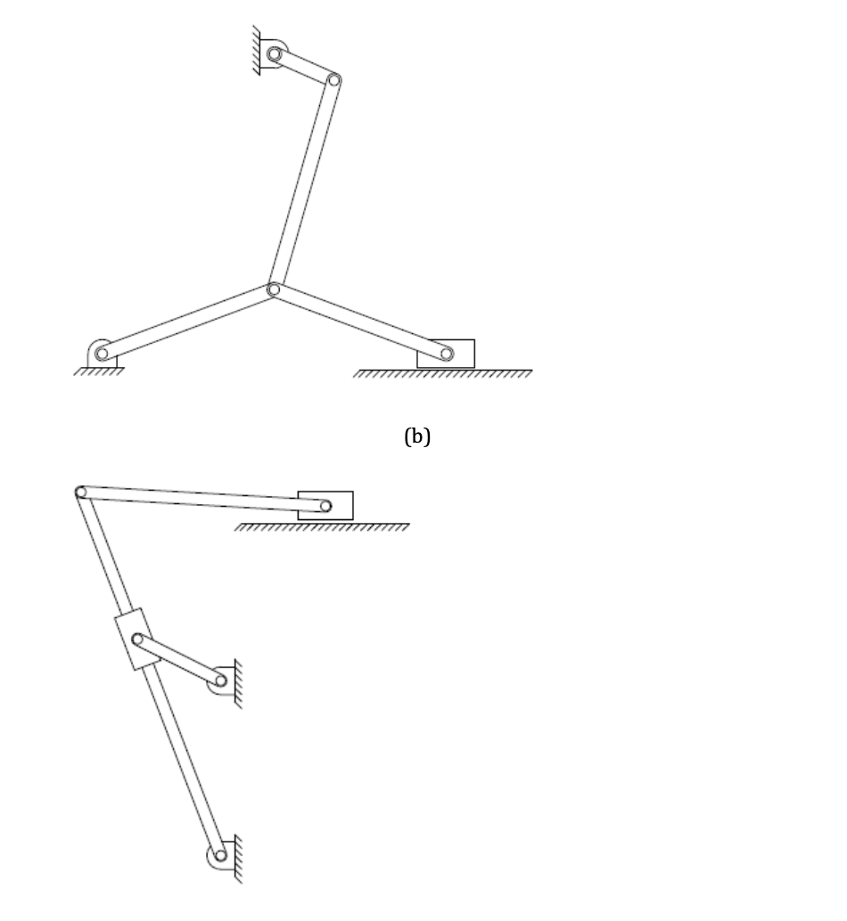 Solved Determine the mobility of mechanisms shown below | Chegg.com