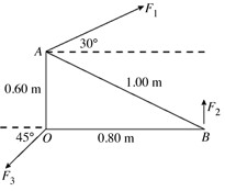 Solved A light triangular plate OAB is in a horizontal | Chegg.com
