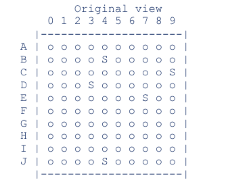 Solved For C How Do I Code A Battleship Game That Has The