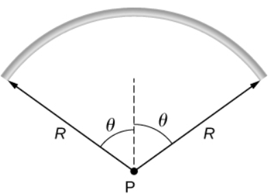 Solved (a) A rod bent into the arc of a circle subtends | Chegg.com