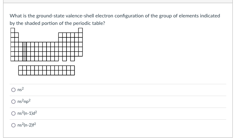 Solved What is the ground-state valence-shell electron | Chegg.com