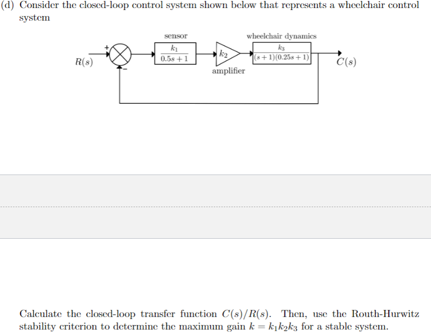 Solved d) Consider the closed-loop control system shown | Chegg.com
