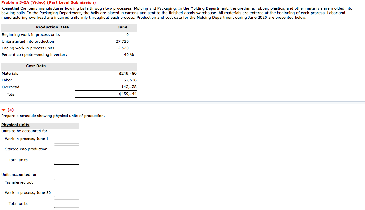 Solved Problem 3-2A (Video) (Part Level Submission) | Chegg.com