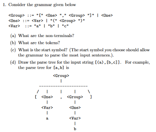 Solved 1. Consider the grammar given below ne ::= Var ∣ | Chegg.com