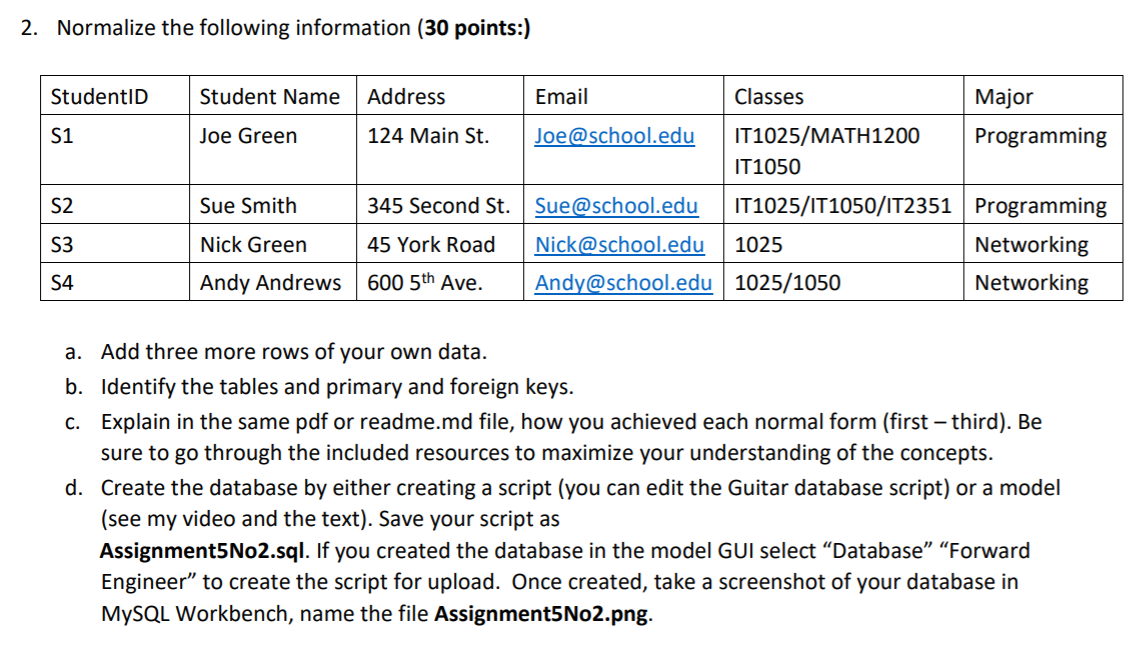 MySQL- What would be the PRIMARY and FOREIGN keys for | Chegg.com