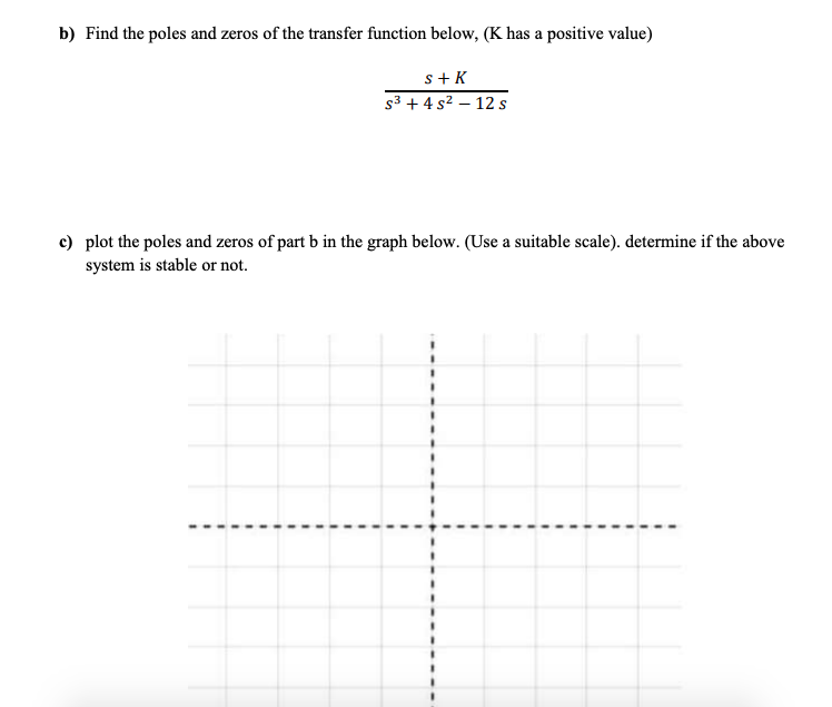 Solved b) Find the poles and zeros of the transfer function | Chegg.com