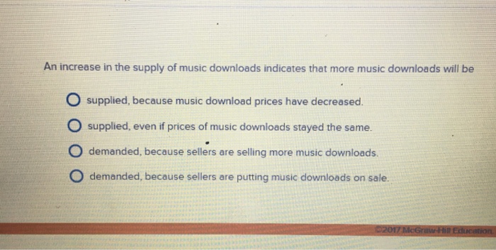 Solved an increase in the supply of music downloads | Chegg.com