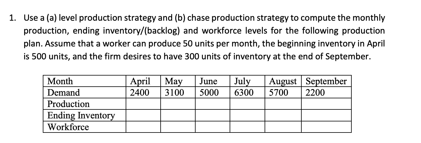 Solved 1. Use a (a) level production strategy and (b) chase | Chegg.com
