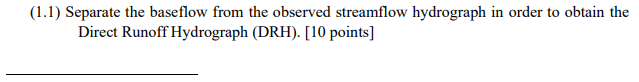 Solved #1. [50 points] Use the rainfall and streamflow data | Chegg.com