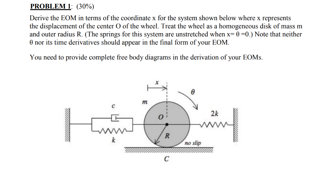 PROBLEMI: (30%) Derive the EOM in terms of the | Chegg.com