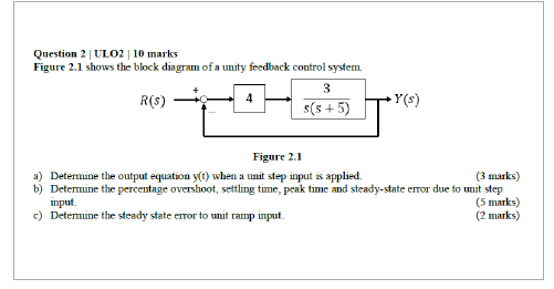 [Solved]: Question 2 | ULO2 | 10 marks Figure 2.1 shows the