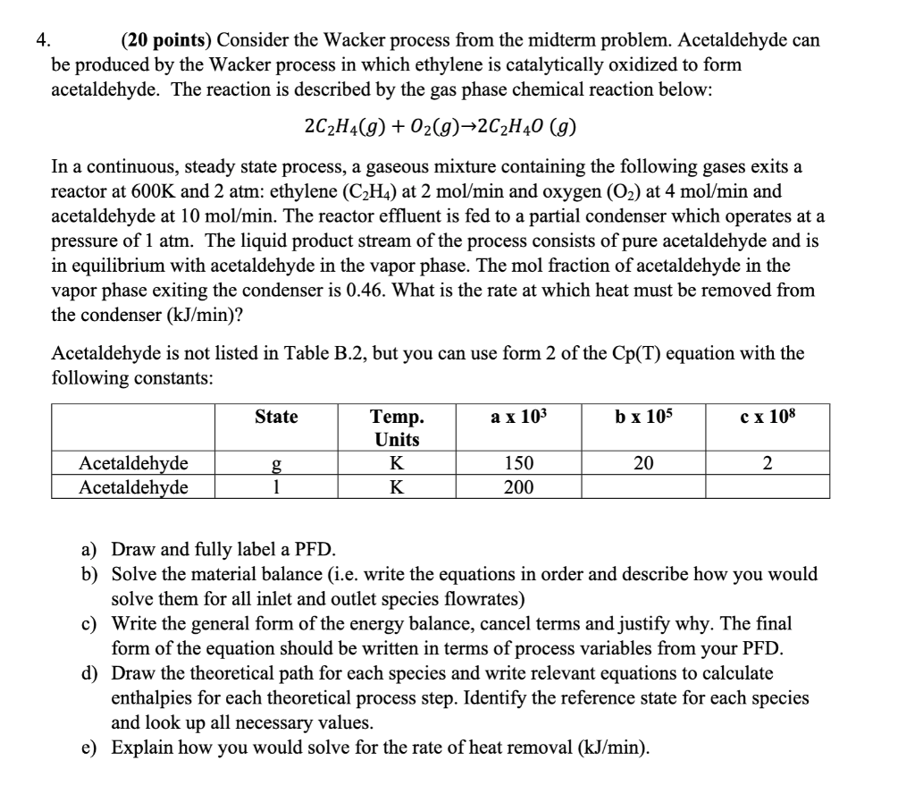(20 points) Consider the Wacker process from the | Chegg.com