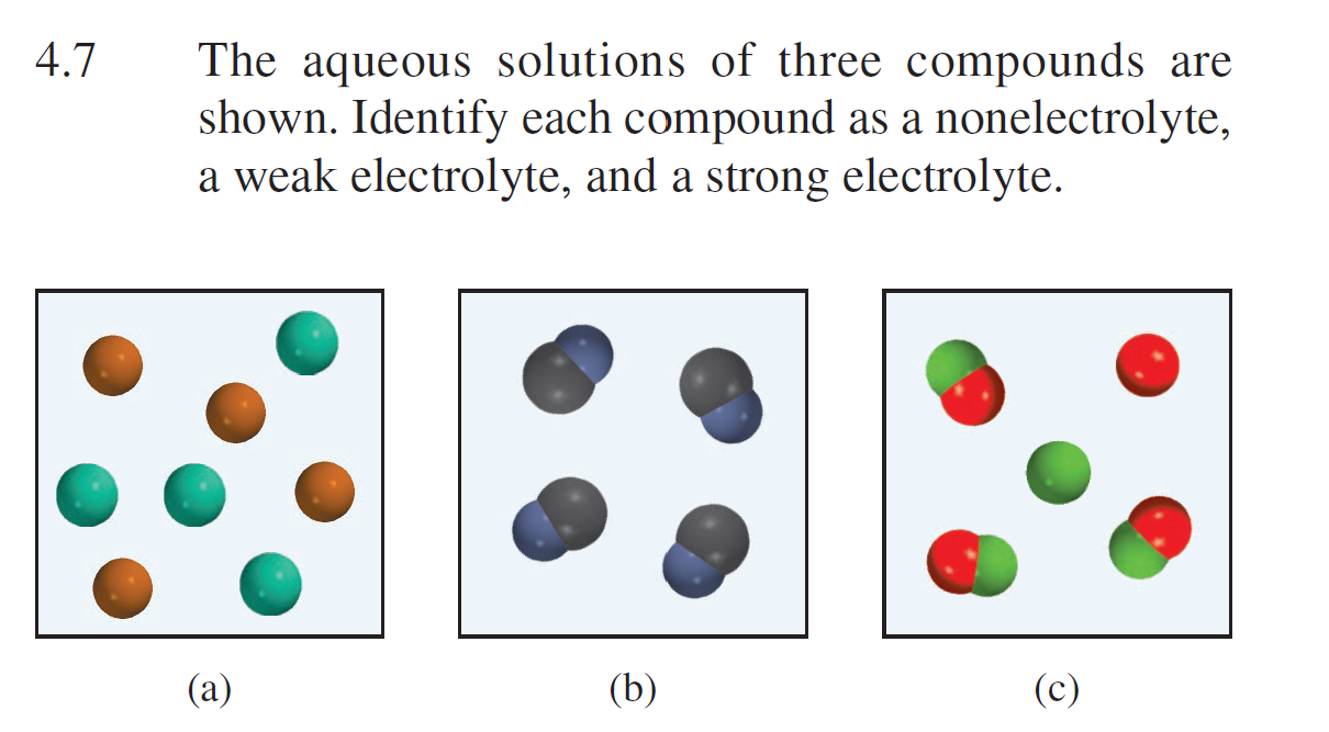 Solved 4.7 The aqueous solutions of three compounds are | Chegg.com