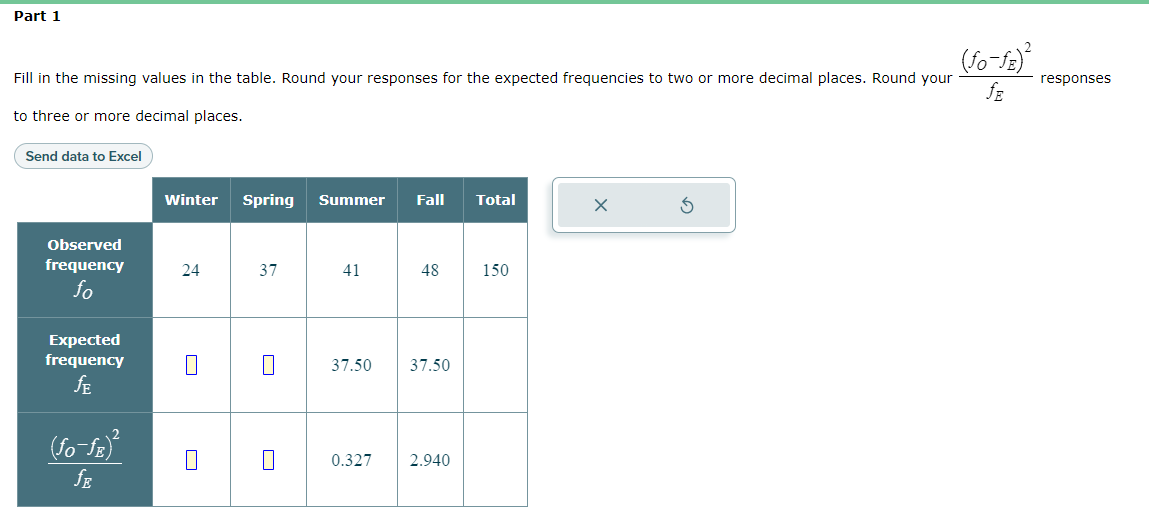 Solved \r\nFill in the missing values in the table. Round | Chegg.com