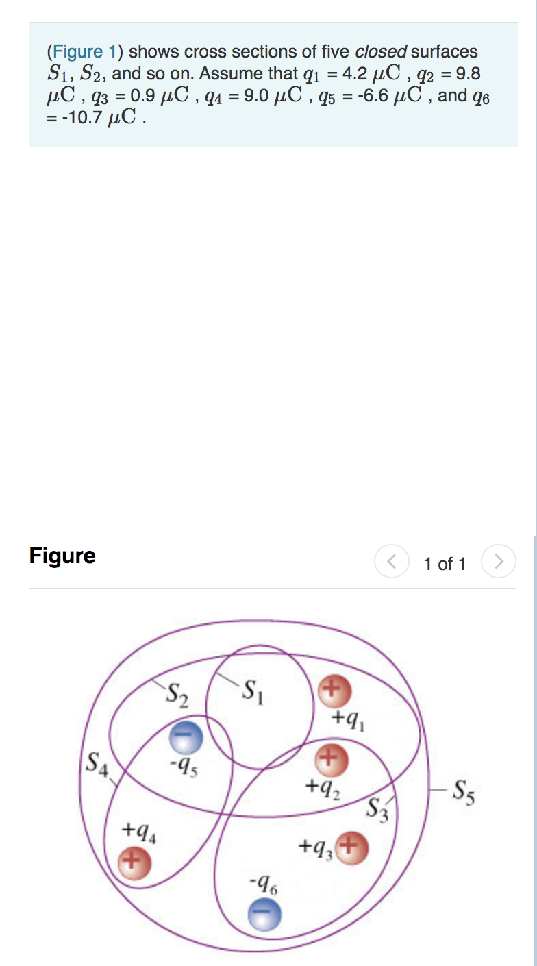 Solved (a) Find the net electric flux passing through | Chegg.com