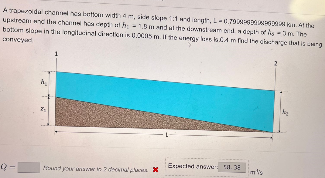 Solved A trapezoidal channel has bottom width 4 m, side | Chegg.com