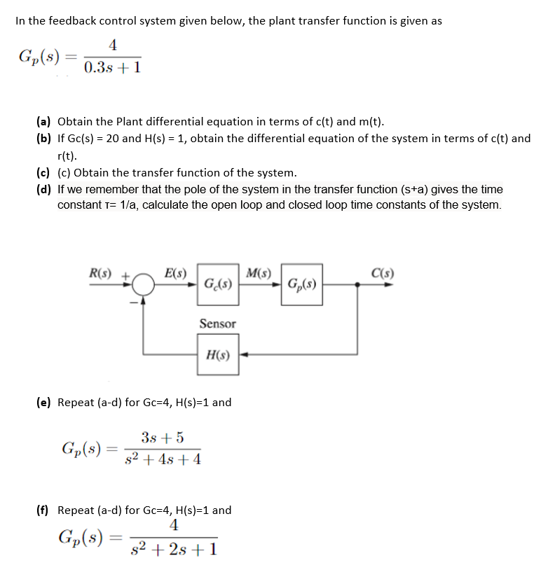 Solved In the feedback control system given below, the plant | Chegg.com