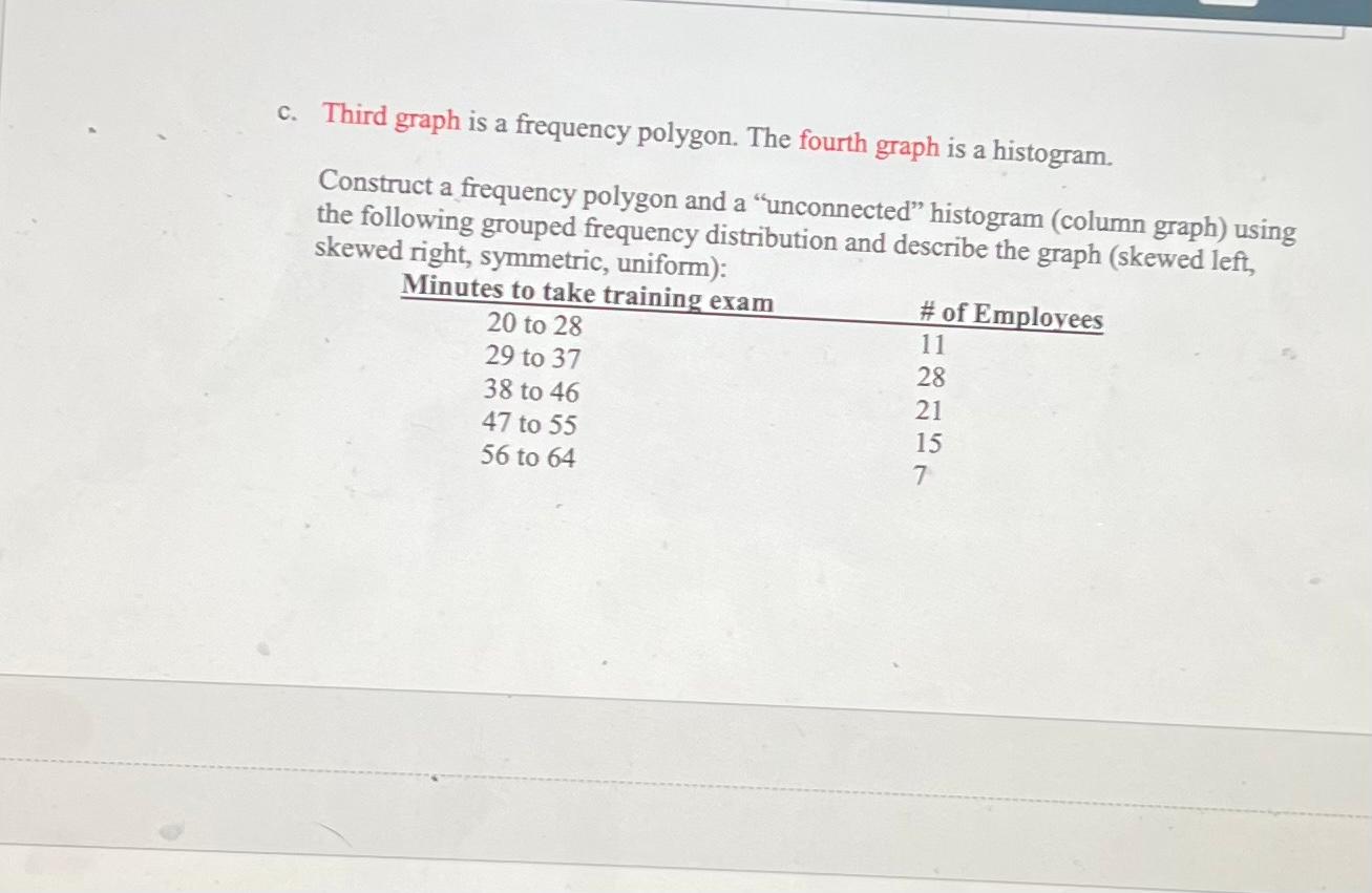Solved 1 You Will Be Creating 4 Graphs Using Excel Make 